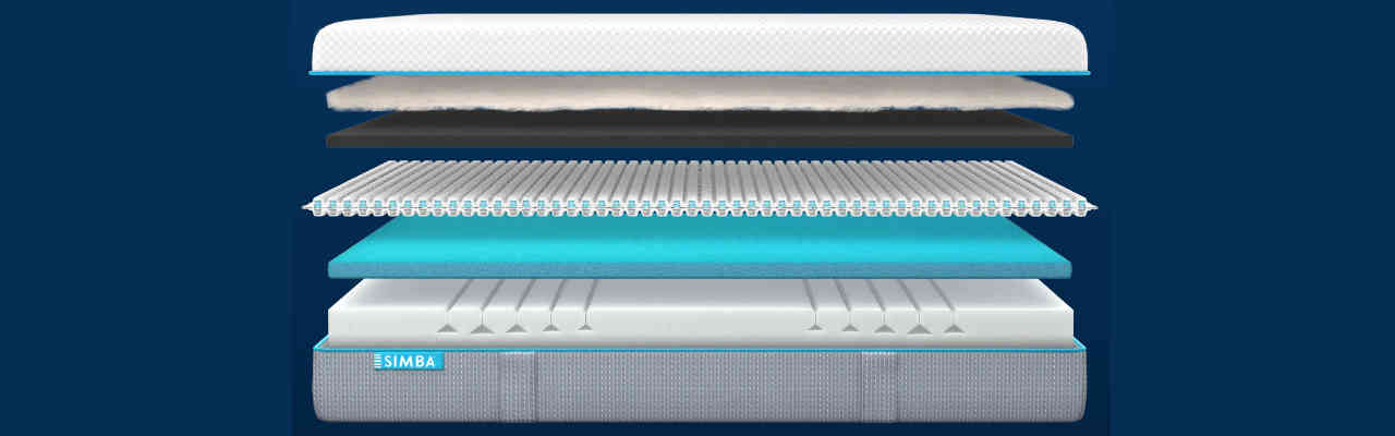 Simba Hybrid Mattress Review - SCAM or Not? (Updated)