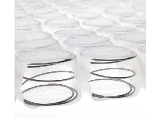 pocket-spring-inside.jpg (540×400)