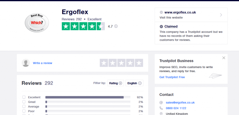 Ergoflex 5G Mattress (Memory Foam) - Long-Term Review