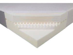 Ergoflex 5G Mattress (Memory Foam) - Long-Term Review