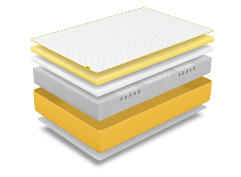 Eve Original Mattress Review - Updated for 2025