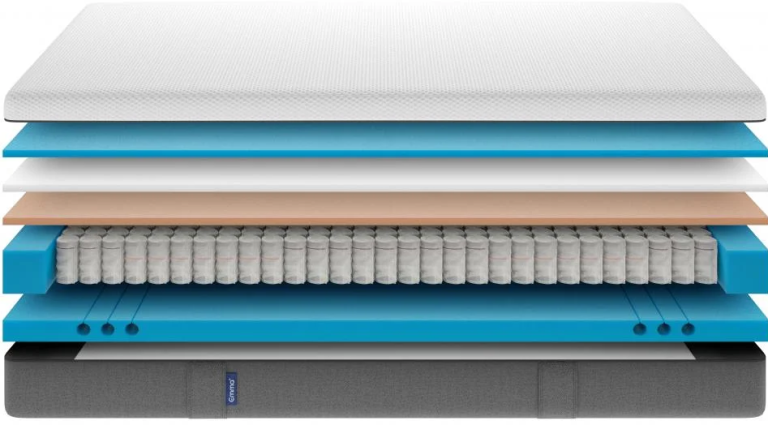 Emma Original vs. Emma Premium mattress - Comparison (2026)