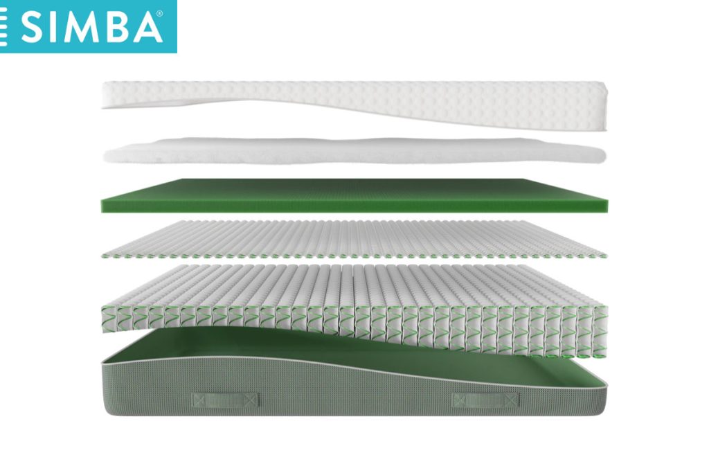 Simba GO Mattress Review - Worth It? [2025]